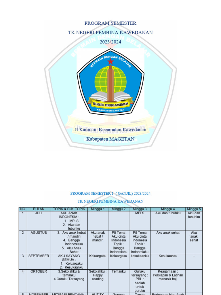 Program Semester 20232024 | PDF
