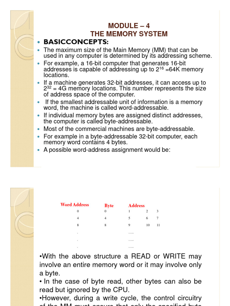 COA Mod4 | PDF | Computer Data Storage | Random Access Memory