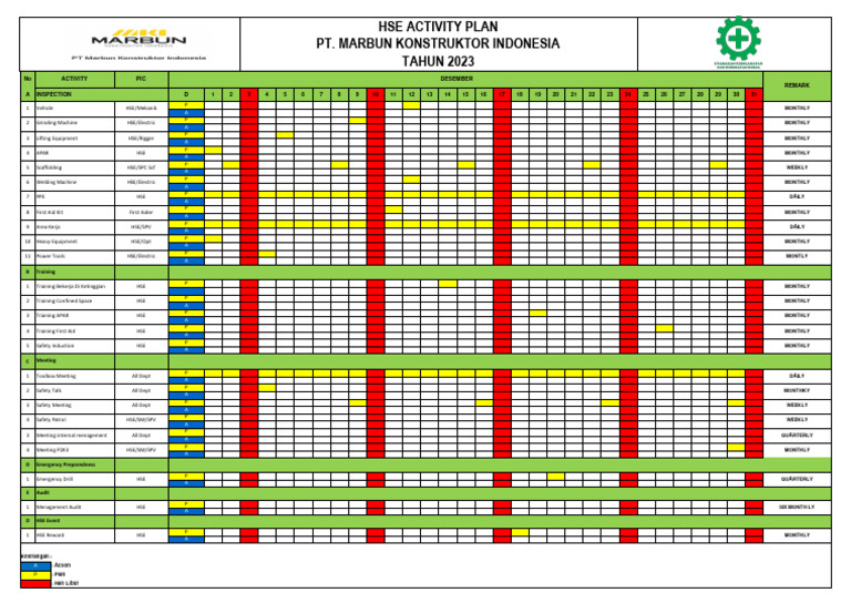 Hse Activity Plan Desember Project Rapp | PDF | Safety | First Aid