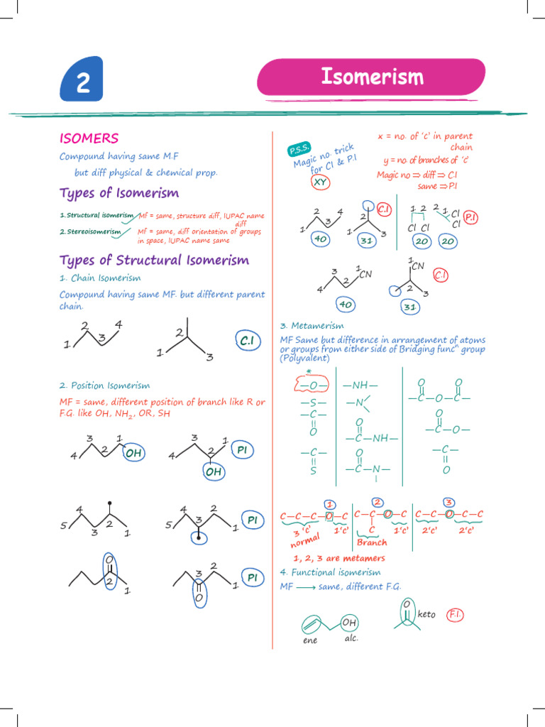 Isomerism - Handwritten Notes | PDF | Conformational Isomerism | Isomer