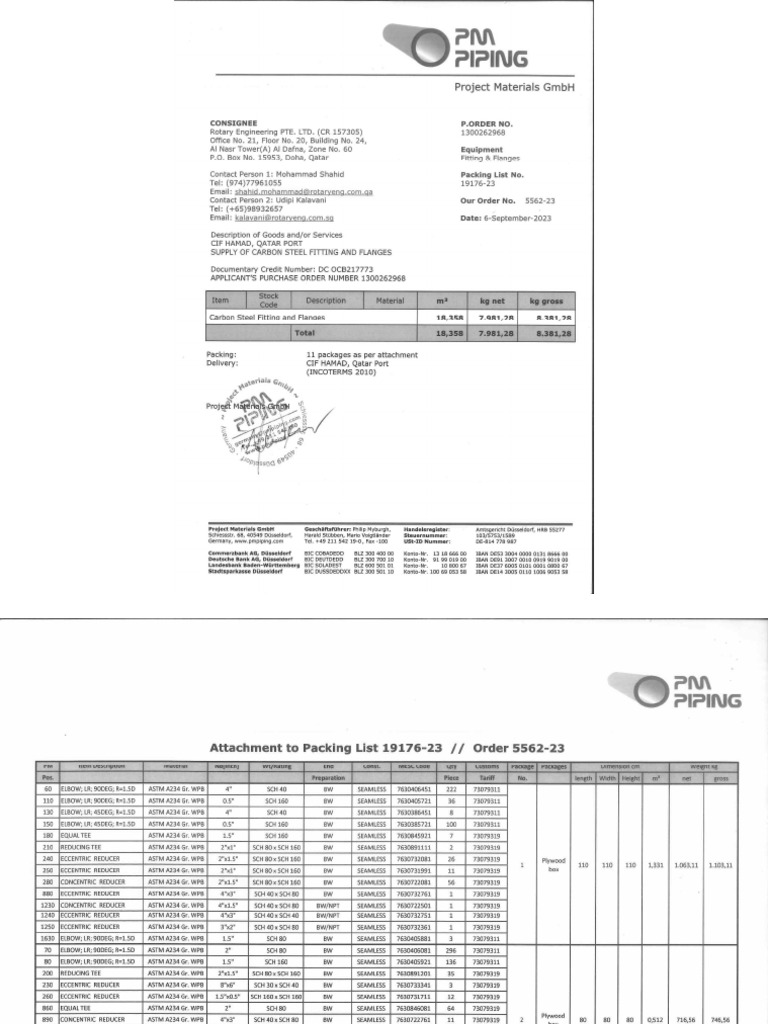 CS Fittings | PDF
