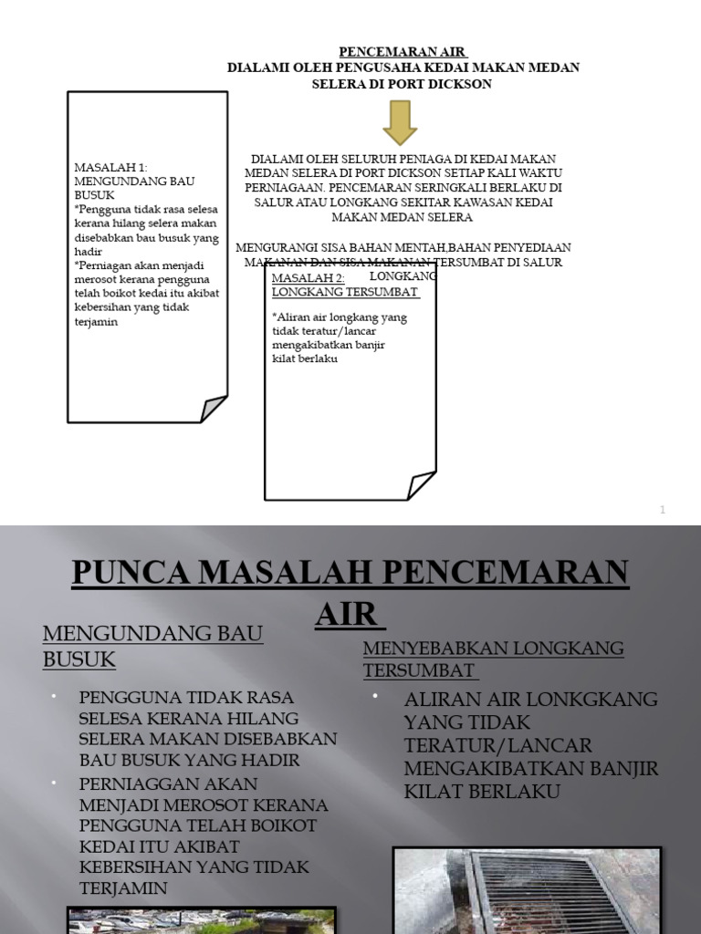 Pencemaran Air 1 | PDF