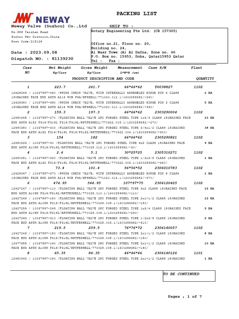 Packing List: Neway Valve (Suzhou) Co.,Ltd Ship To | PDF | Valve | Hydraulic Engineering