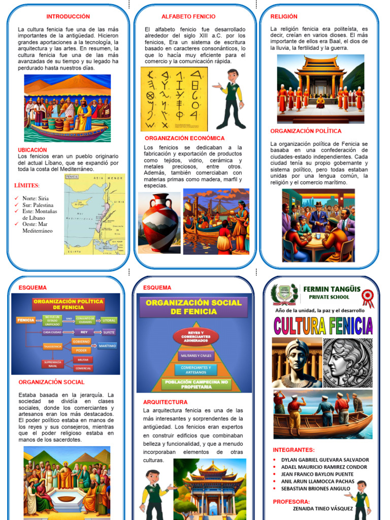Cultura y organización de los fenicios | PDF | Fenicia