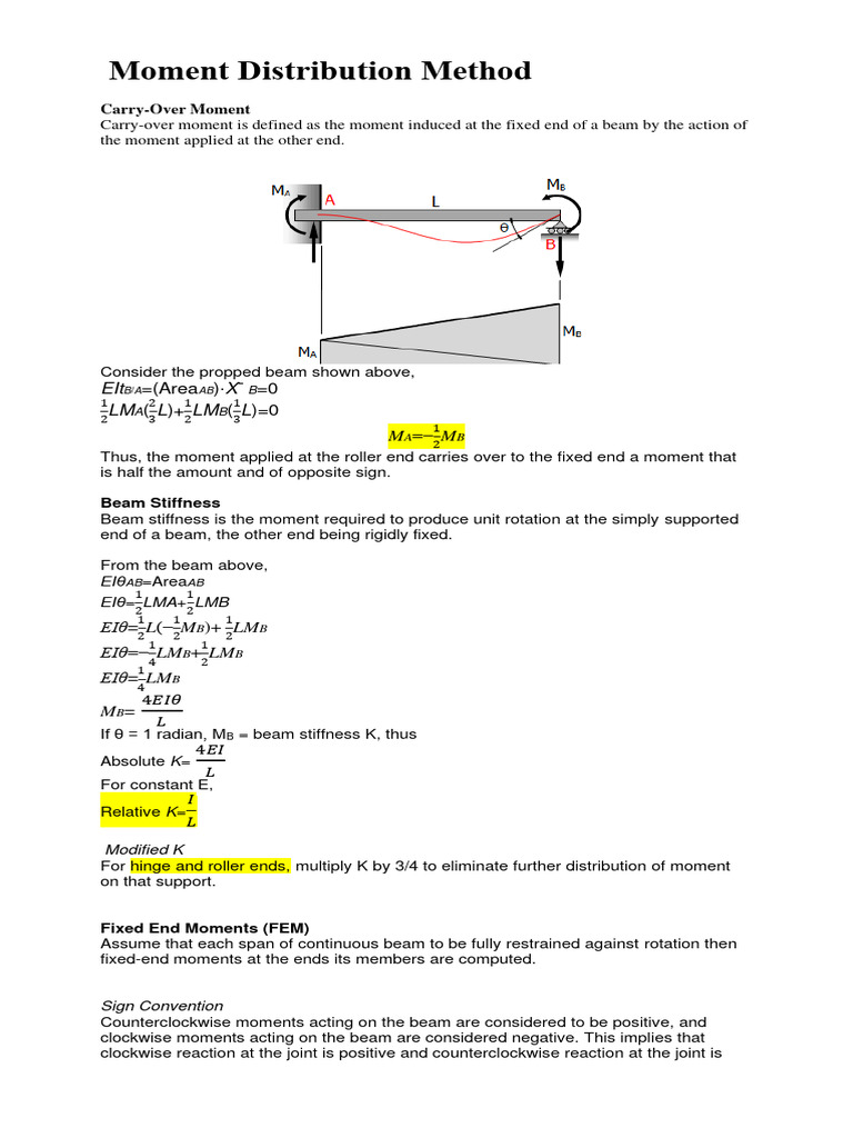 Moment Distribution Met | PDF | Beam (Structure) | Classical Mechanics