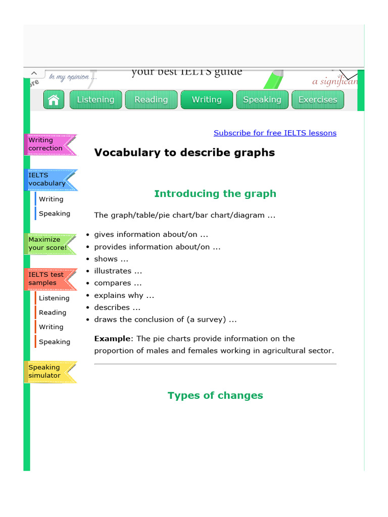 IELTS Vocabulary for Graph Descriptions | PDF | International English ...