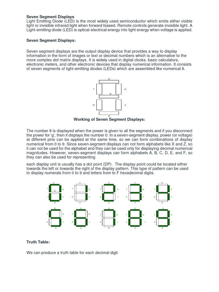 Displays | PDF | Liquid Crystal Display | Light Emitting Diode