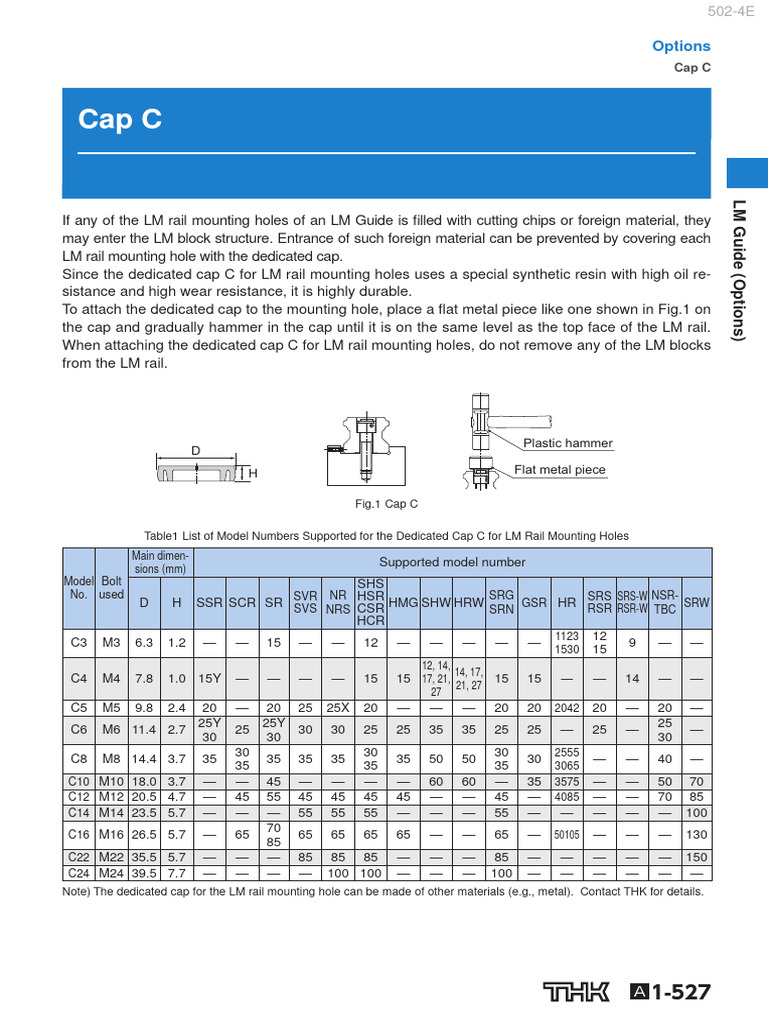 linear rail plug datasheet | PDF