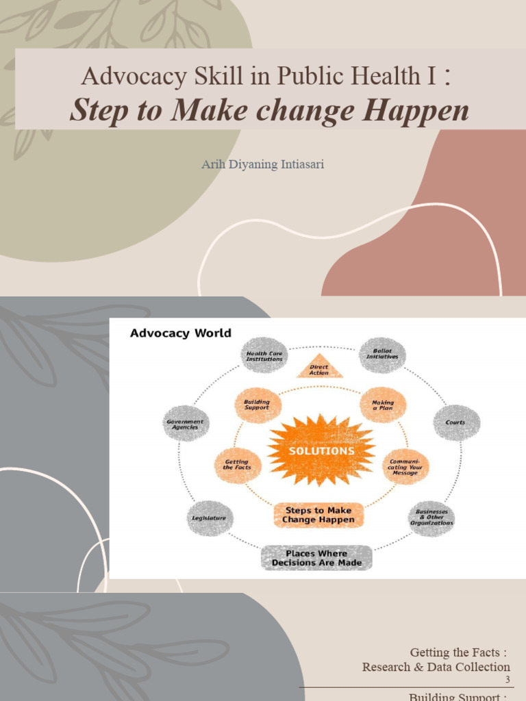 Advocacy Skill in Public Health I | PDF | Leadership | Goal