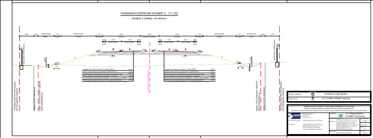 6.4.1. Normalni poprecni profili_NB-01 | PDF