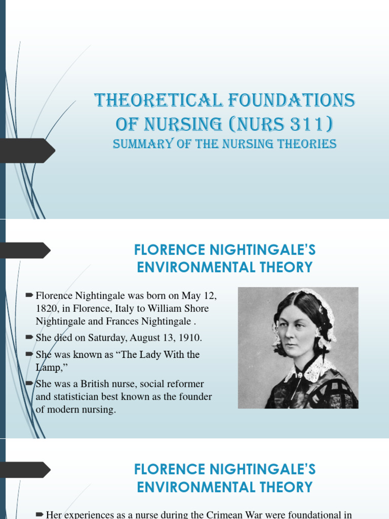 Summary of Nursing Theories | PDF | Nursing | Florence Nightingale