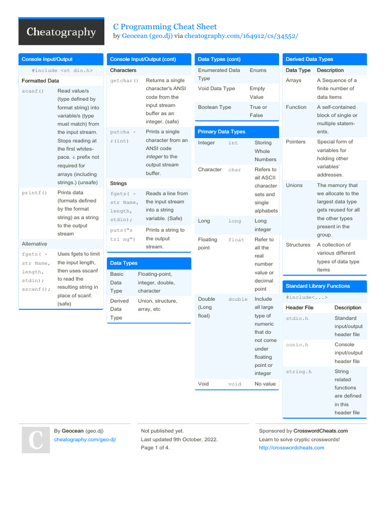 C-Programming Highlights | PDF | Data Type | Integer (Computer Science) C-Programming Highlights | PDF | Data Type | Integer (Computer Science)