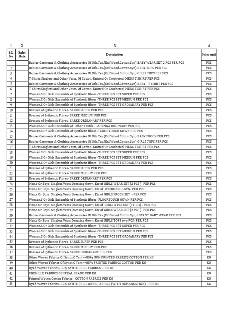 Purchase & VAT Challan Working - 6.3-March-2022 - Biky Enterprise | PDF ...