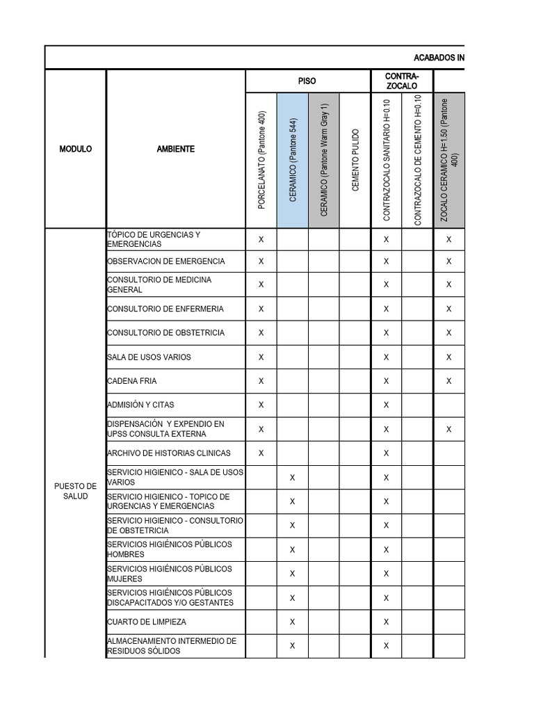 Acabados CS - Tintay Puncu | PDF | Tecnicas artisticas