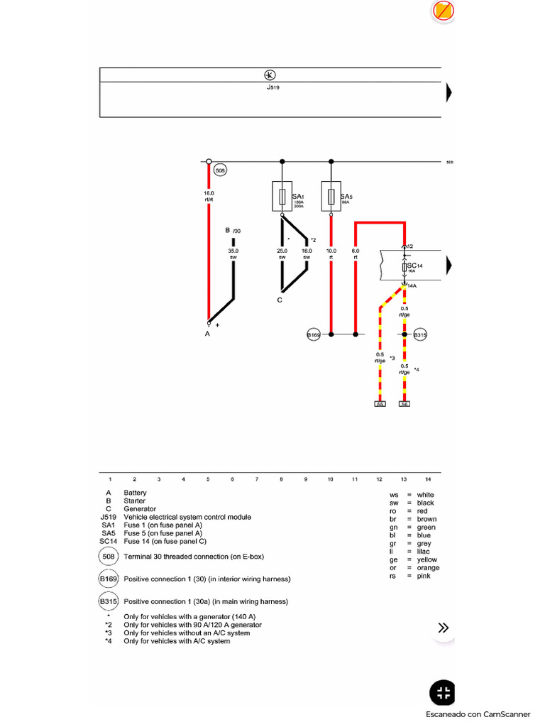 DSG Caja de Cambios 6 Vel | PDF