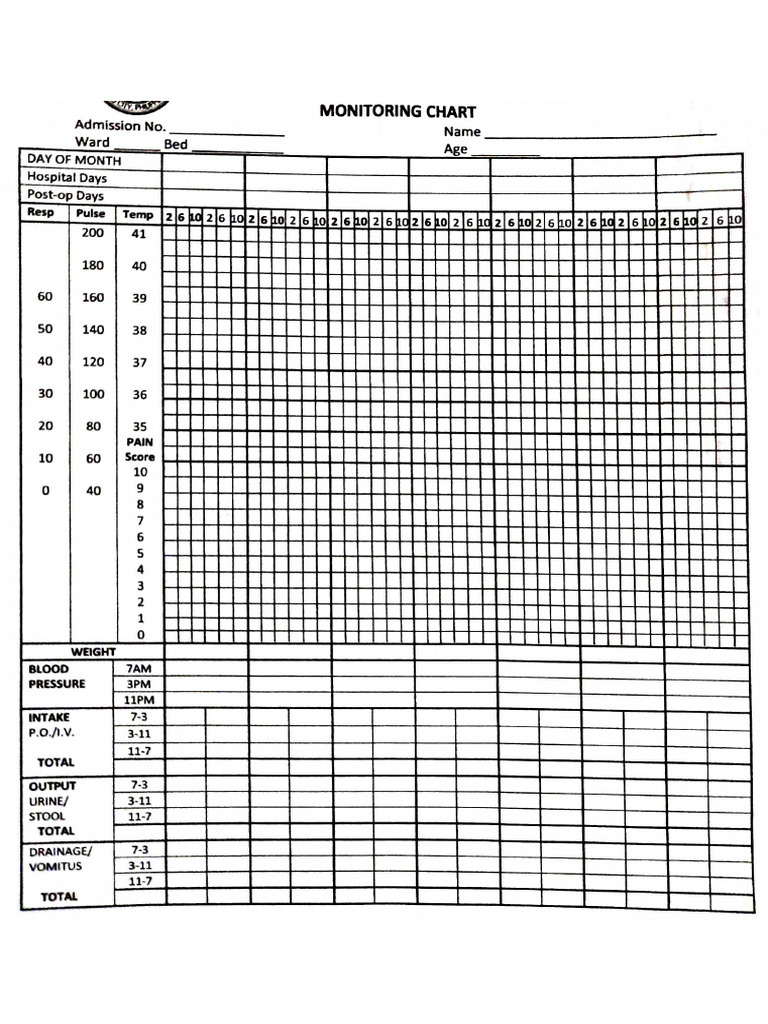 TPR Monitoring Sheet | PDF