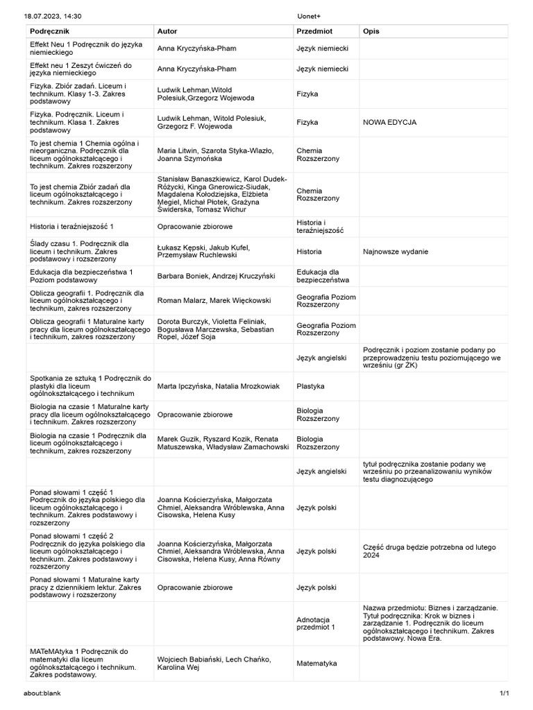 Podręcznik Autor Przedmiot Opis | PDF