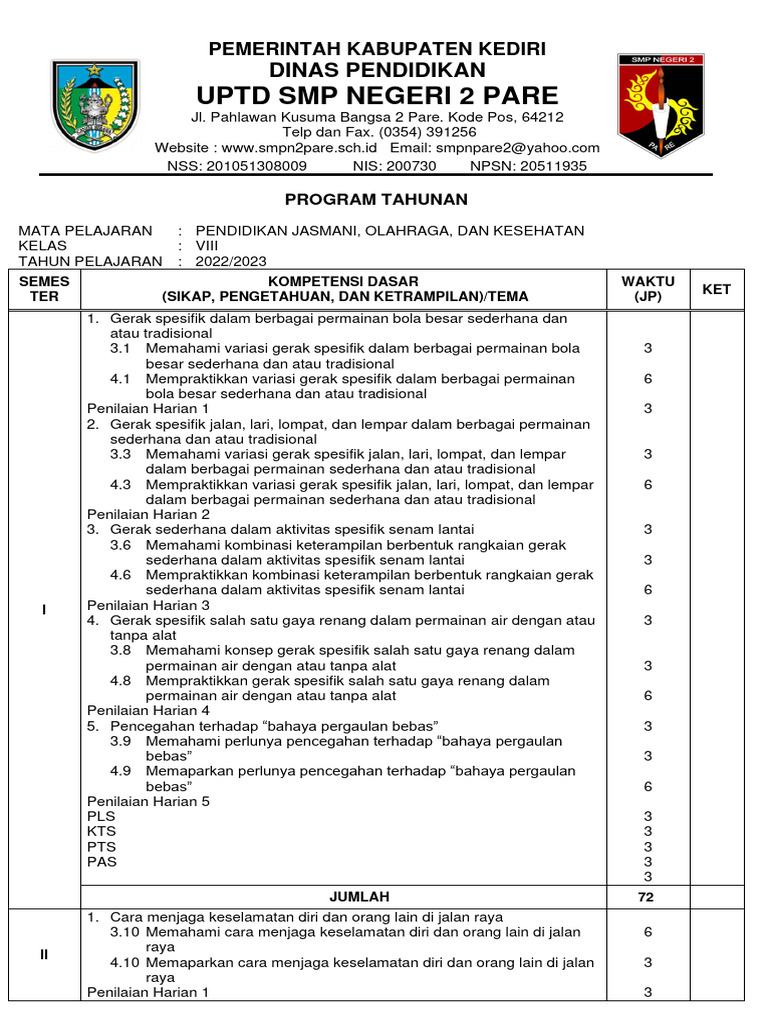 Program Tahunan - 2023 | PDF
