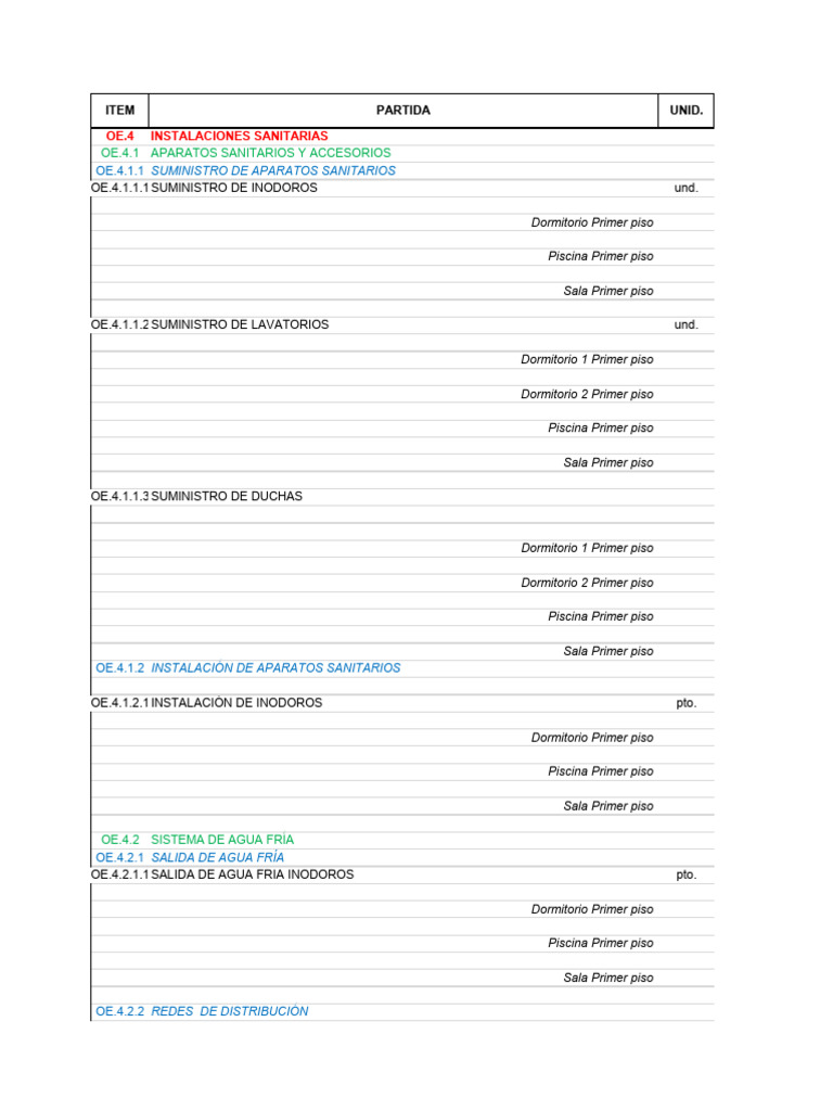 Hoja de Metrados | PDF | Tubería (transporte de fluidos) | Electrodoméstico