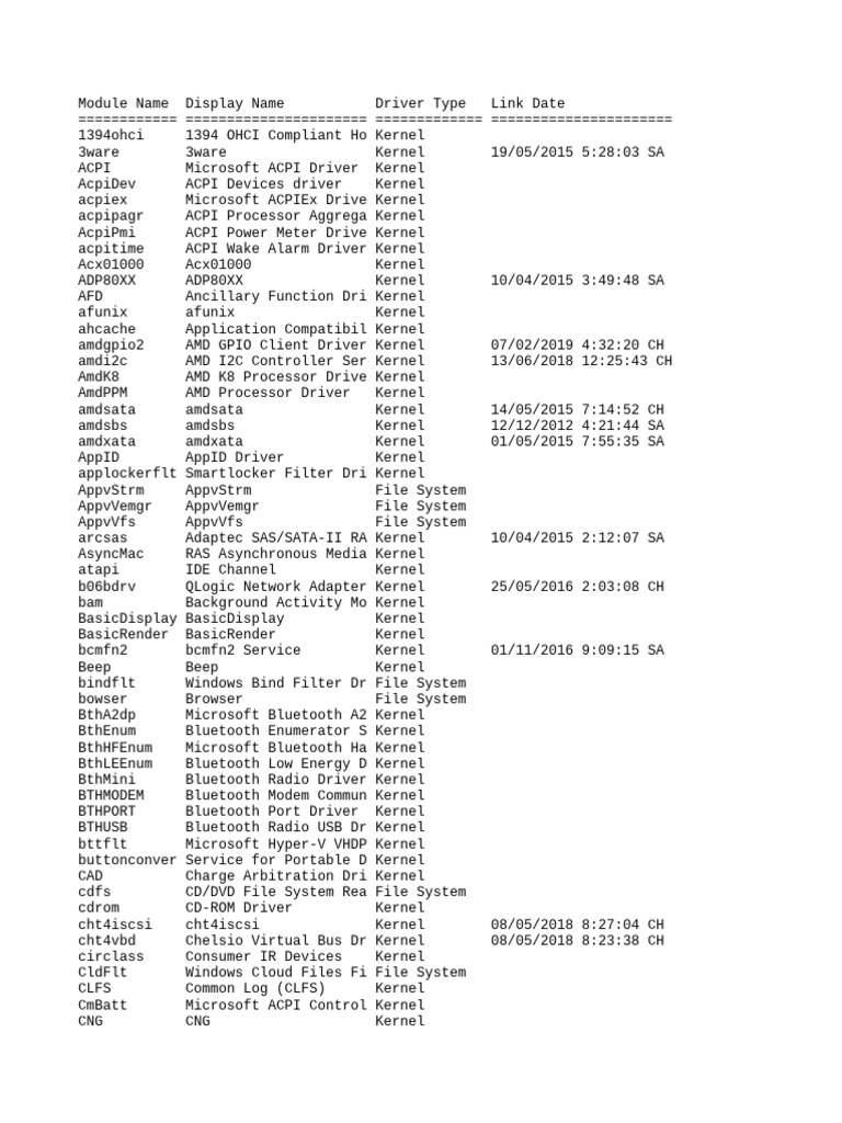 Driver | PDF | Device Driver | Usb