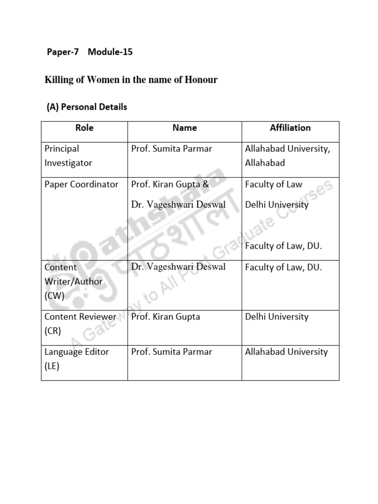 Honour Killing | PDF | Crimes | Crime & Violence