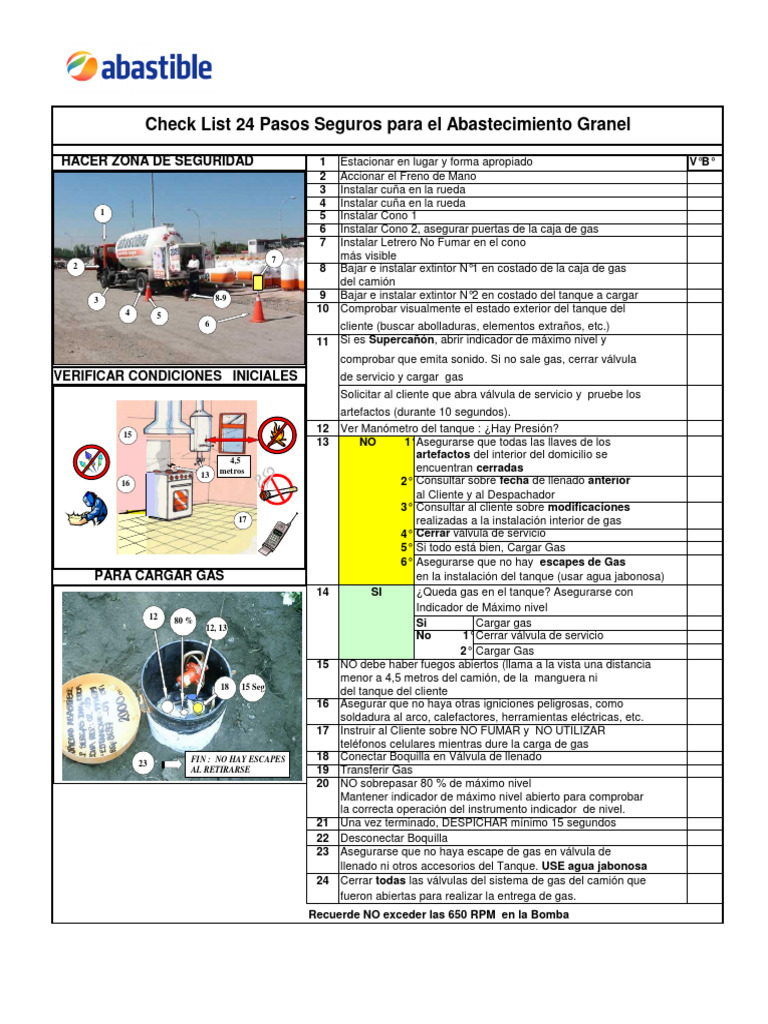 CHECK LIST 24 Pasos | PDF | Camión | Tanques