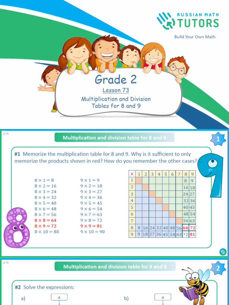 Grade 2 - Lesson 73 - Multiplication and Division Table For 8 and 9 ...