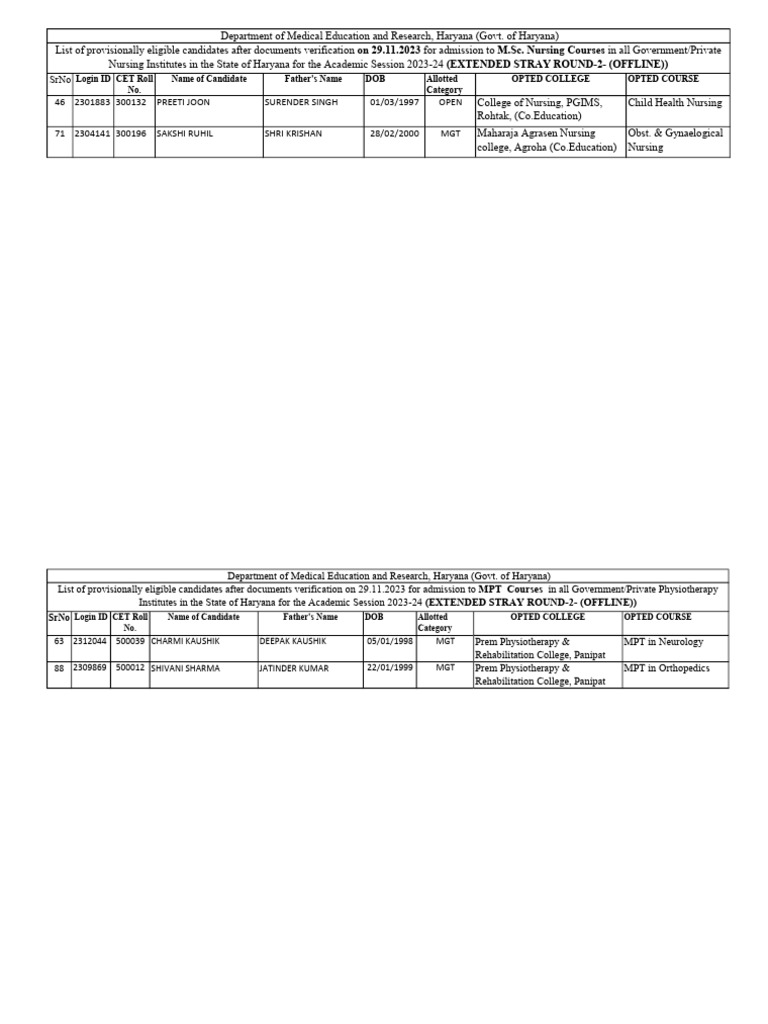 Nodfffffftifications 061 | PDF | Health Care