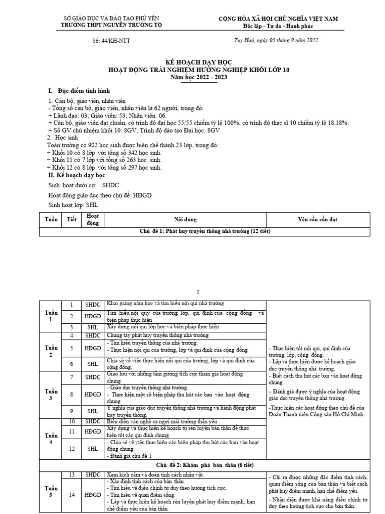 File 20220917 110529 Ke Hoach Hoat Dong Trai Nghiem Kyso 5d01d | PDF