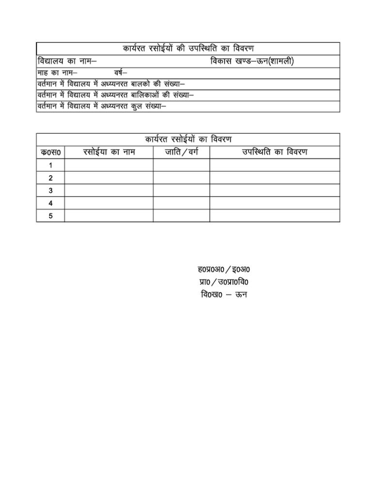 Rasoiya Upstiti Format | PDF