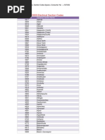 KSEB Load Change Application Form | PDF | Electrical Resistance And ...