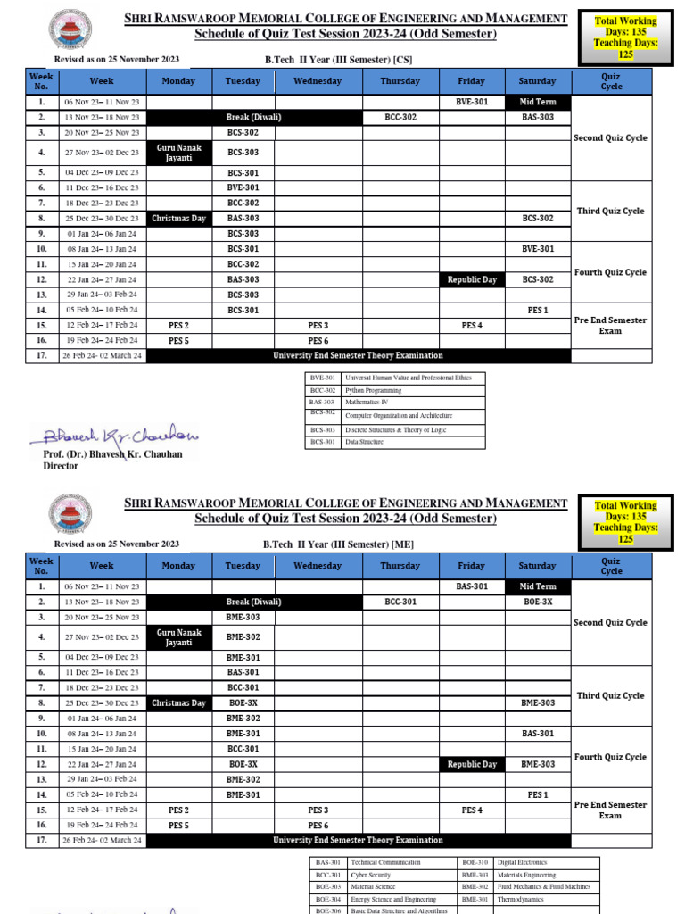 Revised Schedule of Quiz Test - B. Tech. 2nd Year - 25 November 2023 ... Revised Schedule of Quiz Test - B. Tech. 2nd Year - 25 November 2023 ...