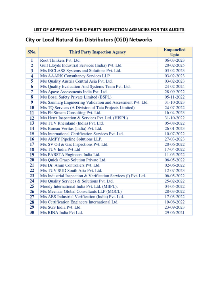 List of Tpi Agencies For T4S Audits | PDF | Petroleum Industry | Energy ...