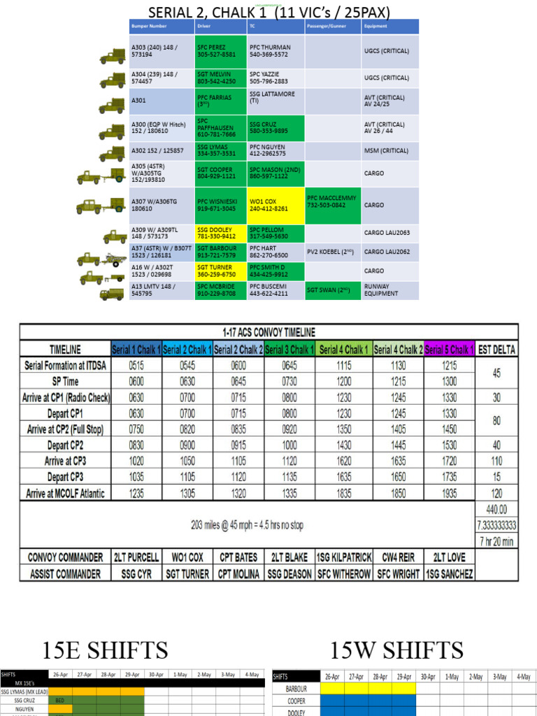 Mcof 1st Plt Slides | PDF