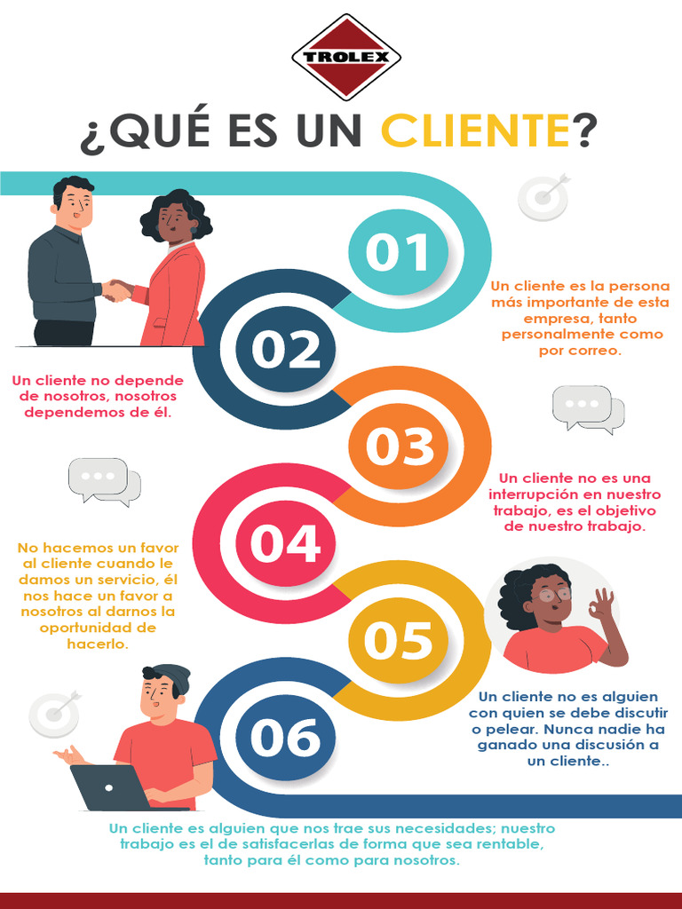 Importancia del Cliente en Negocios | PDF