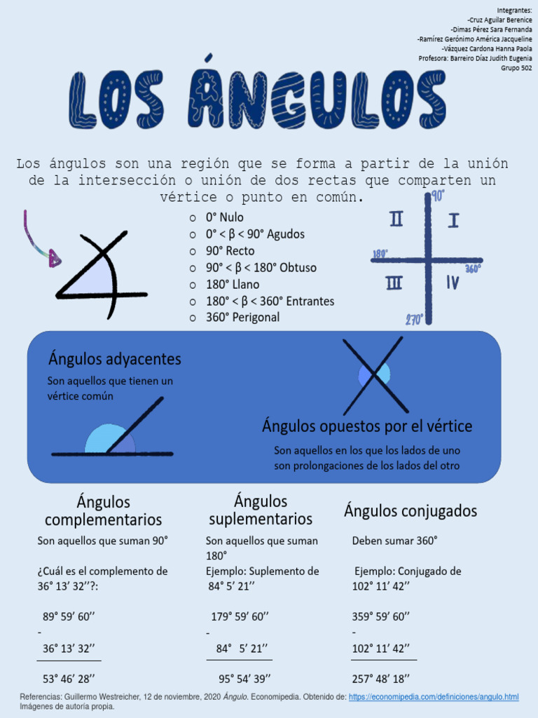 Guía de Ángulos para Estudiantes | PDF | Geometría euclidiana ...