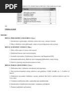 RPE - M05 Notes - Databases & Research Metrics | PDF | Academia | Science