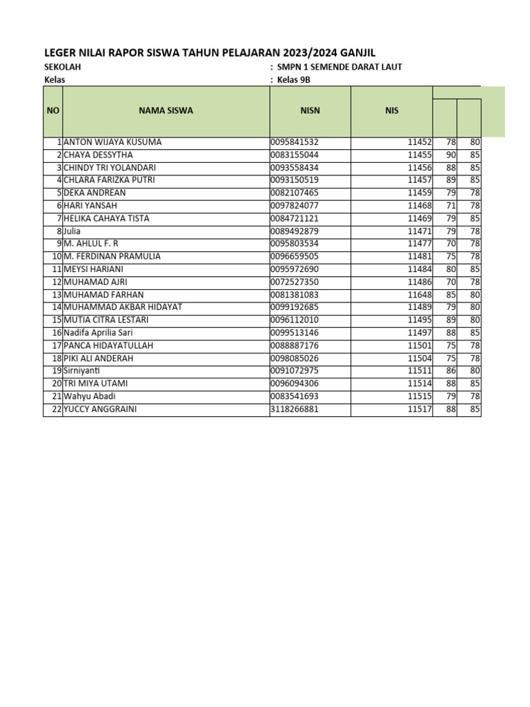 Leger - 20231 - Kelas 9B | PDF