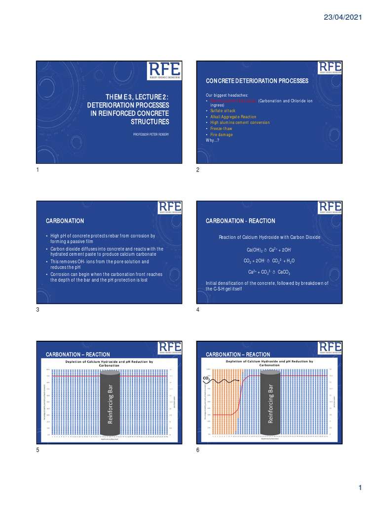 T3 2 Deterioration Process Pdf Concrete Corrosion