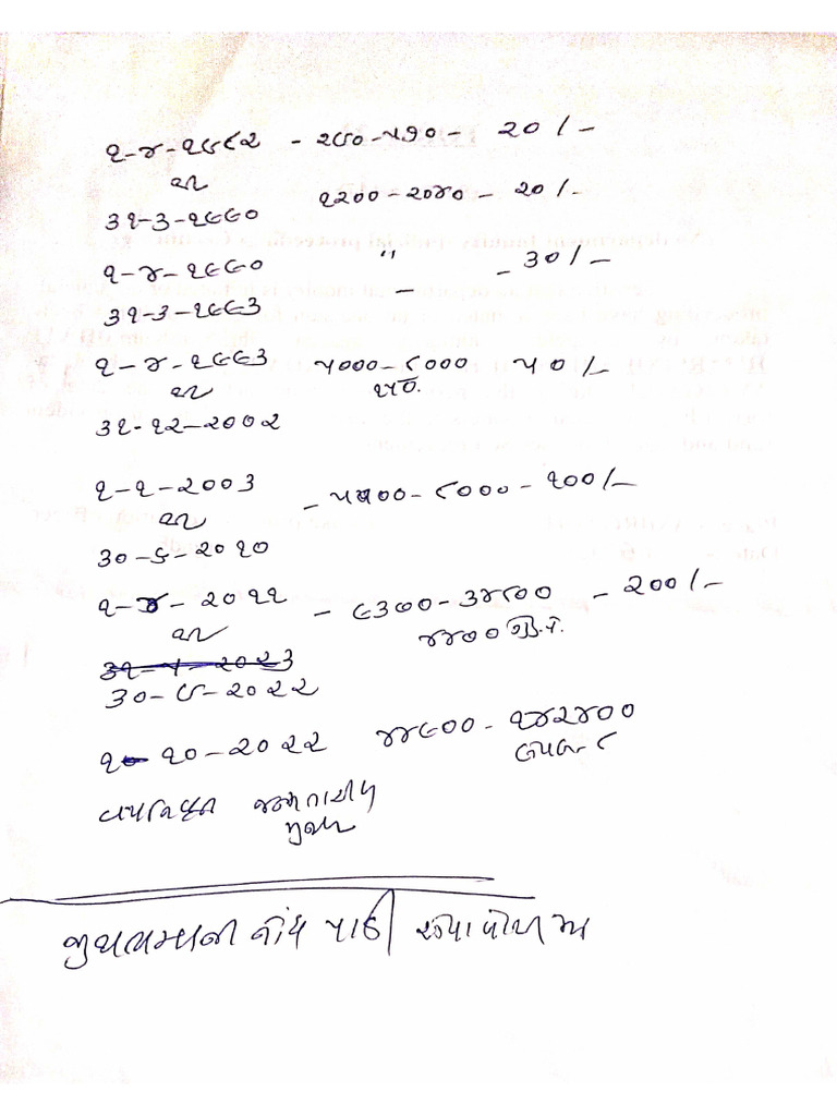 Juth Vimo Mahiti | PDF