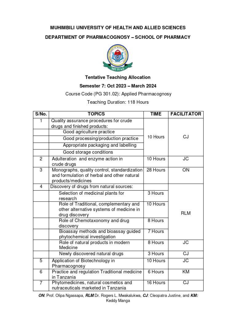 PG 301.02 - Timetable - 29.10.2023 | PDF | Pharmacognosy | Pharmacy