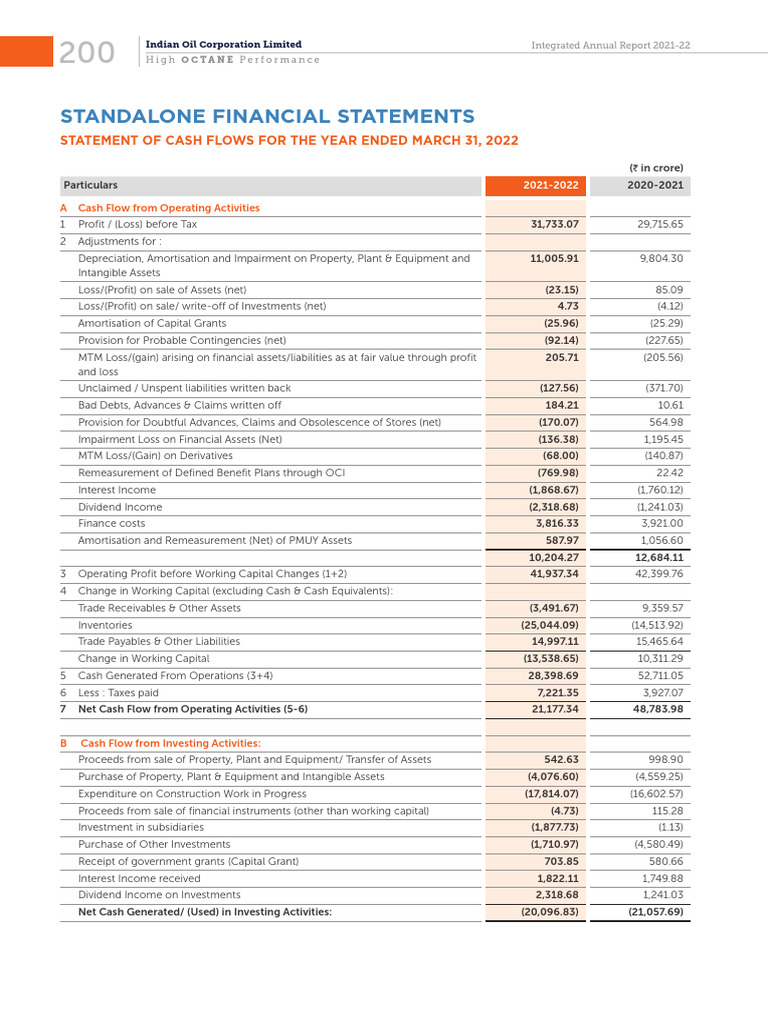 cash-flow-statement | PDF | Working Capital | Cash Flow Statement