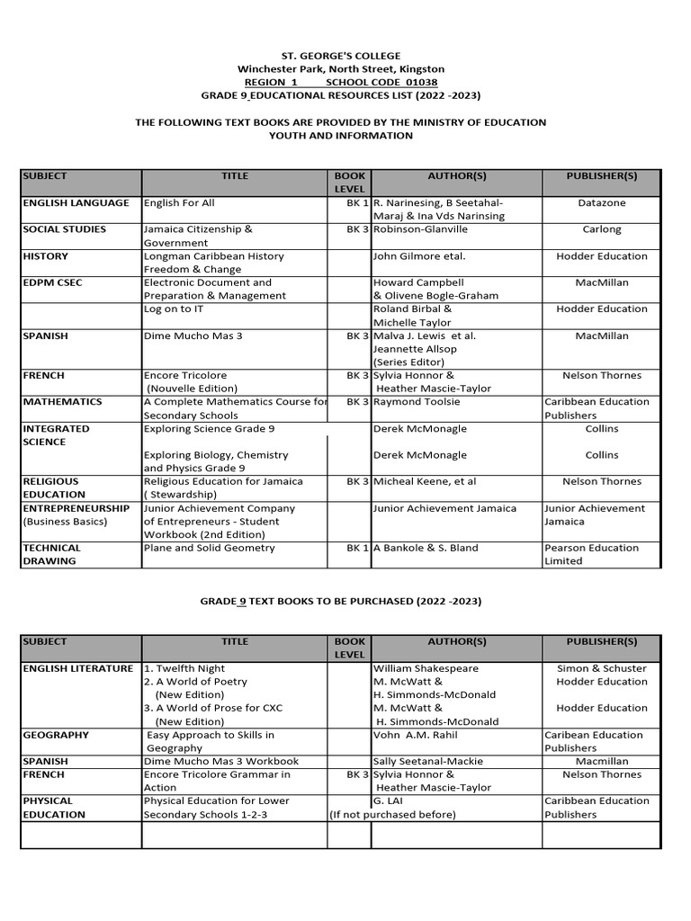 Third Form Booklist 2022 23 | PDF | Pencil | Drawing