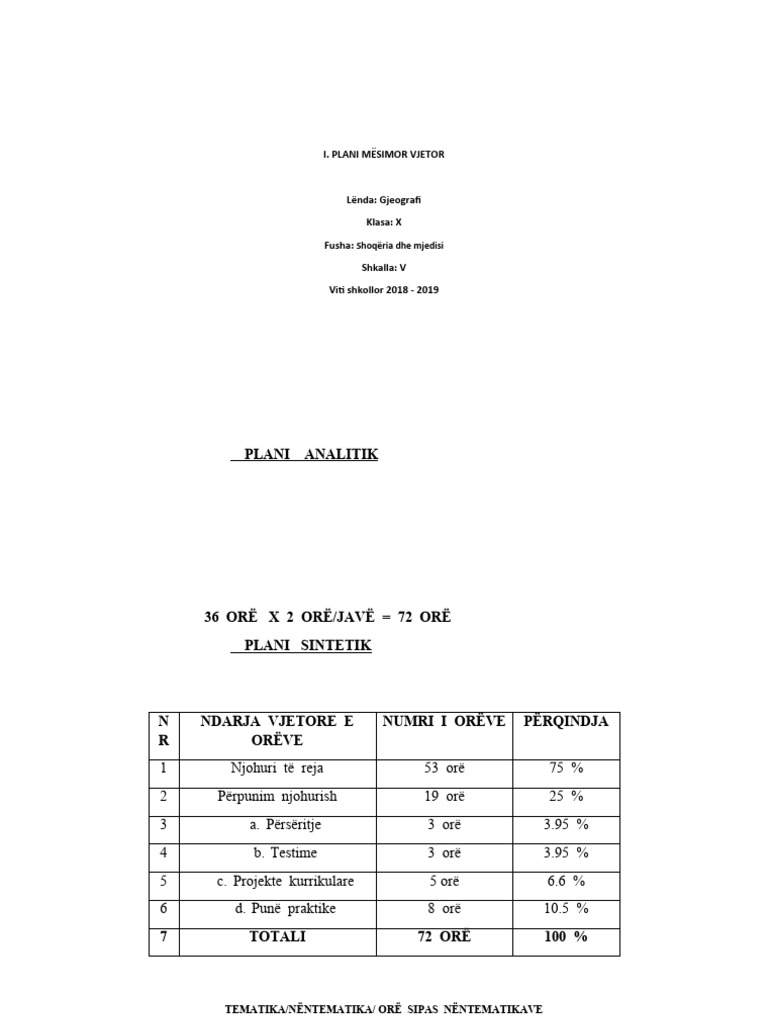 Plan Mësimor Vjetor Gjeografi 10 | PDF