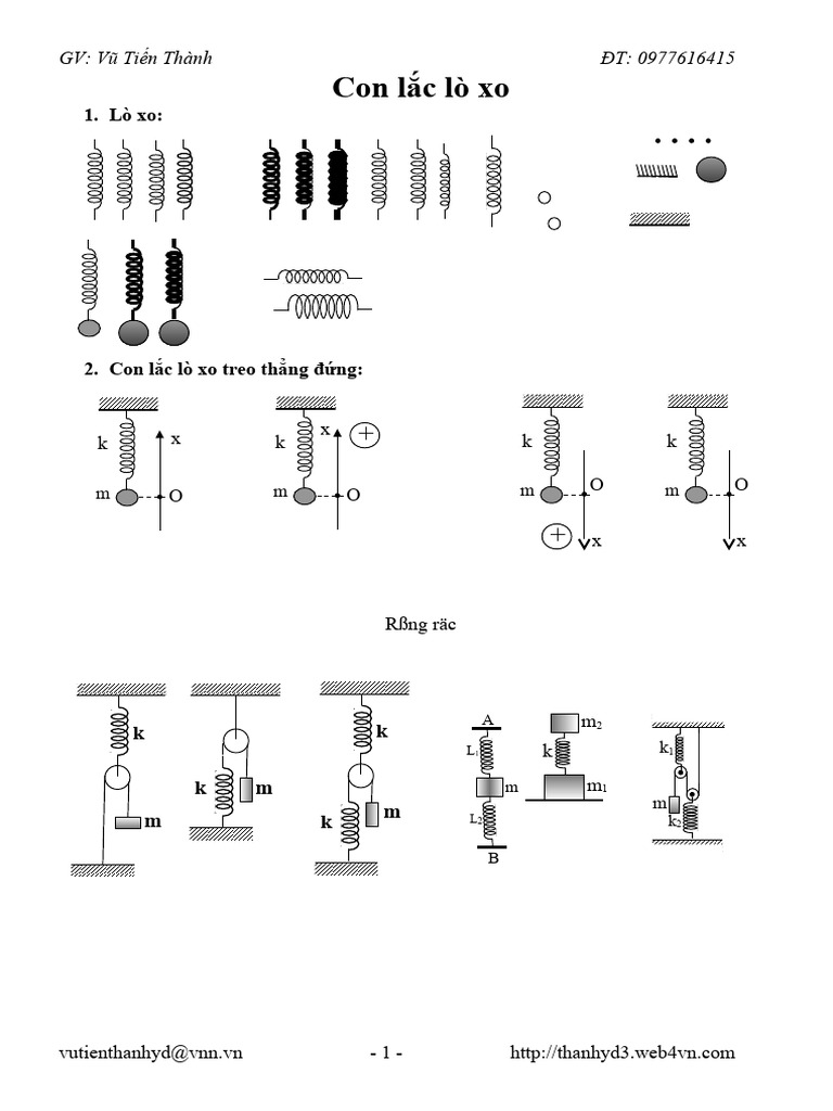 Hình vẽ cllx,... | PDF