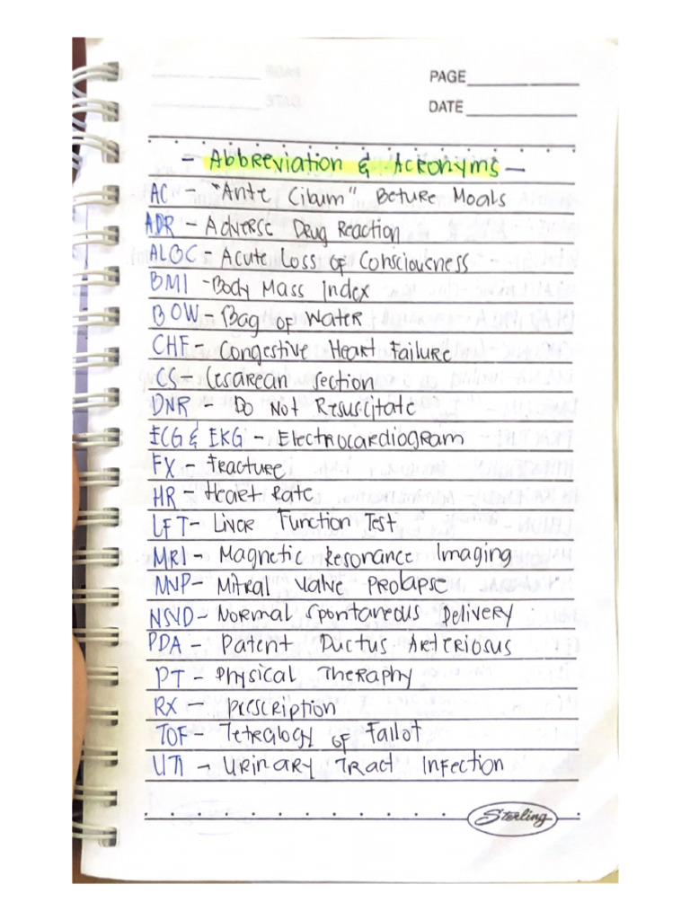 Medical Abbreviations | PDF