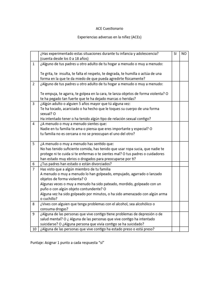 ACE Cuestionario traducido | PDF