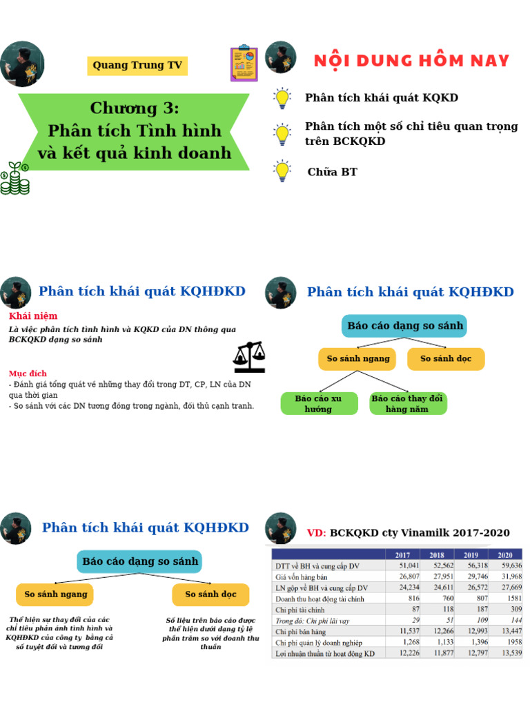 Slide Trung Ptich c3 | PDF