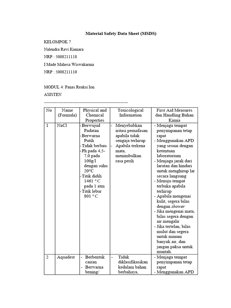 MSDS KF NaCl, Aquadest | PDF