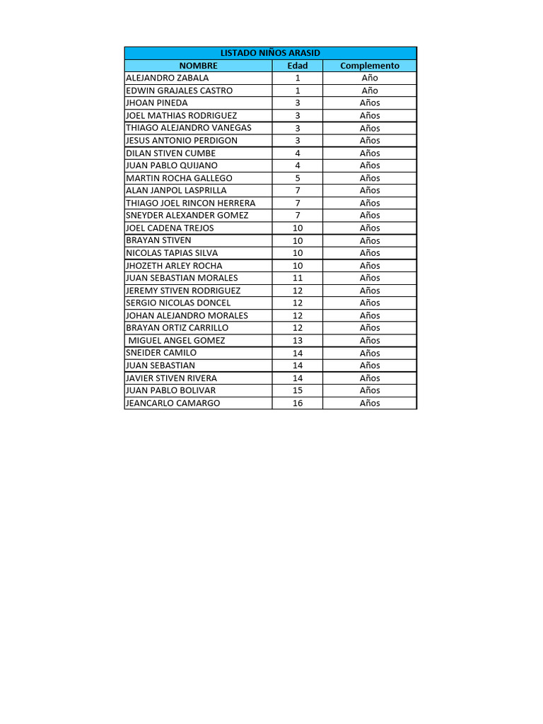 Listado Niños Arasid 2023 | PDF